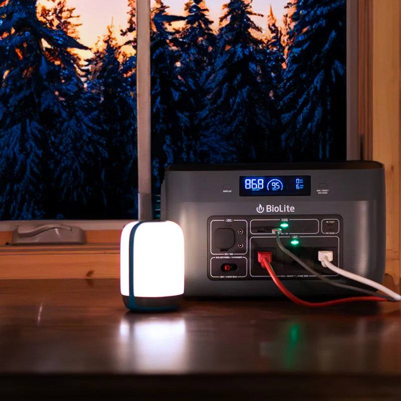 Bundles And Kits – BioLite-CA